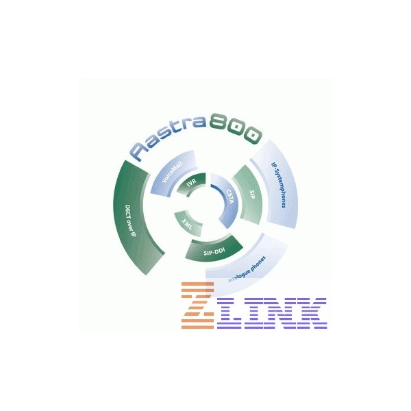 Aastra 800 PRI IP PBX