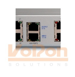 Xorcom Input / Output (I/O) Ports