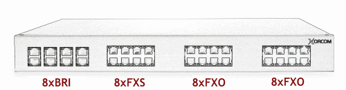 Xorcom Astribank 8 BRI 16 FXO 8 FXS (XR0103)